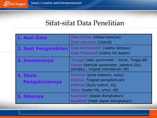 Pertemuan 12 - Data Primer dan Data Sekunder.ppt