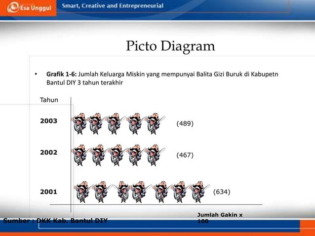 Pertemuan 12 - Data Primer dan Data Sekunder.ppt