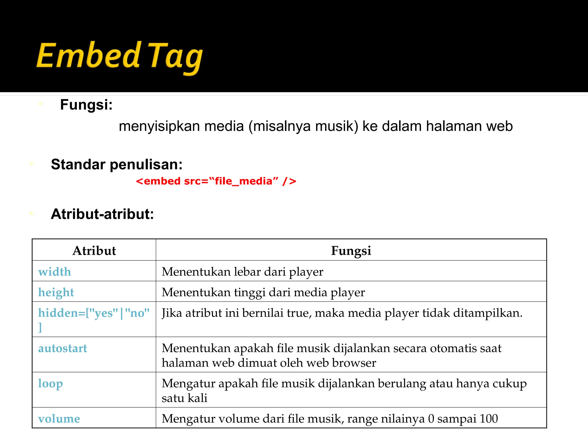 Membuat_Frame pada html dengan mudah.ppt
