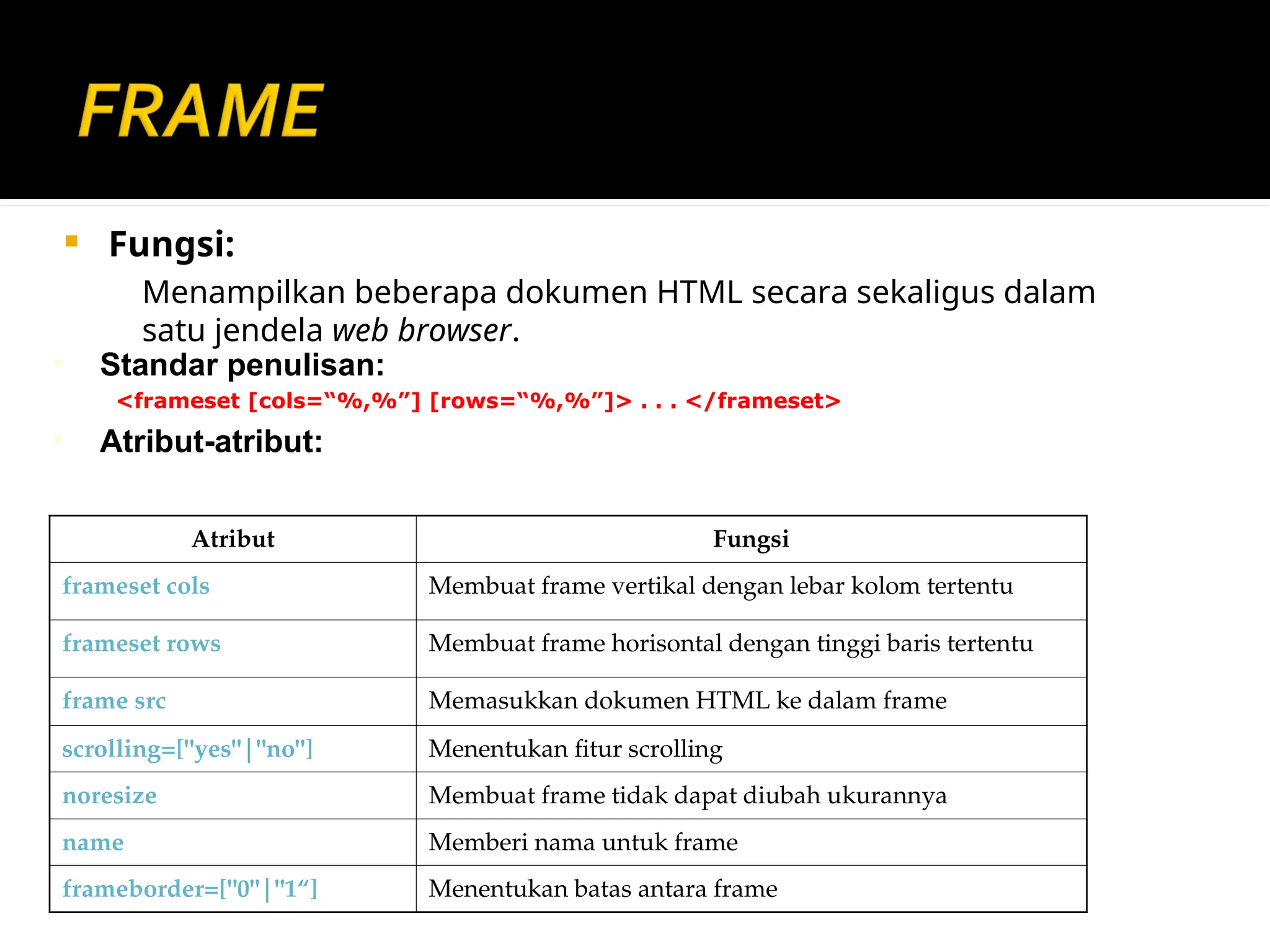 Membuat_Frame pada html dengan mudah.ppt