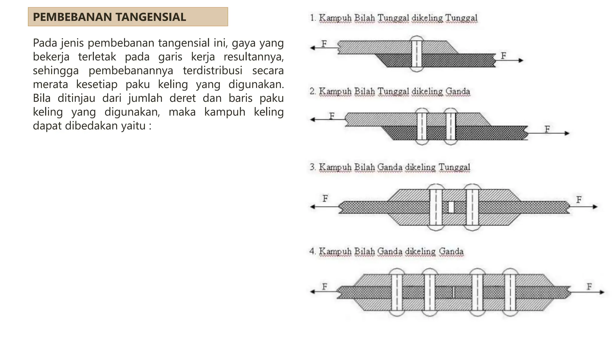 macam macam sambungan pada struktur baja.pptx