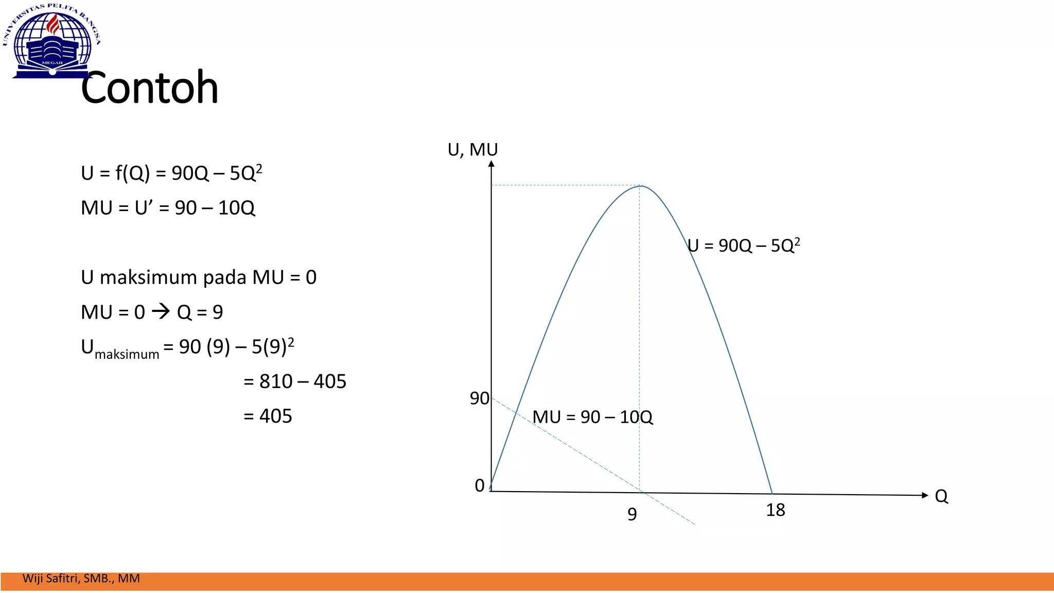 Pertemuan 12 differensial penerapan dalam bidang ekonomi | PDF