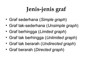 Graf adalah diagram yang digunakan untuk menggambarkan berbagai ...