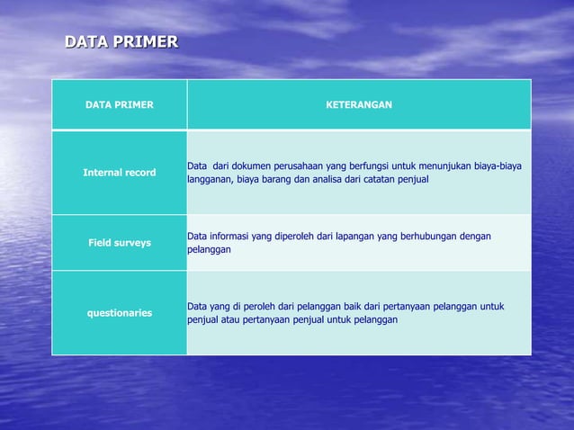 Pertemuan 12 Integrasi Data Konsumen.pptx