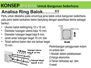 Struktur & Konstruksi Bangunan Sederhan | PPT
