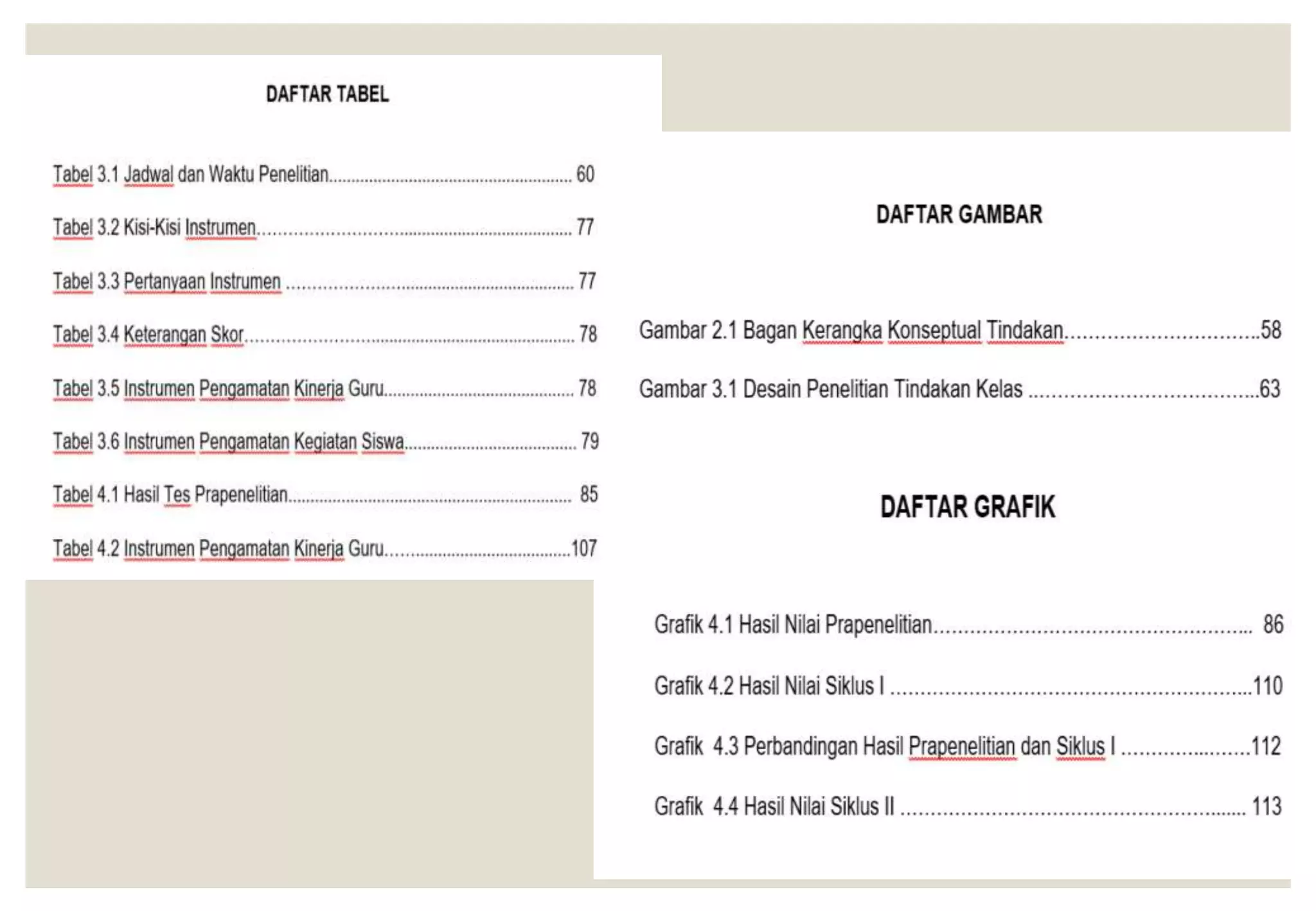 Laporan Tertulis Karya Tulis Ilmiah | PPTX