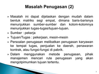 Pertemuan 12 Model Penugasan (Assigment).ppt