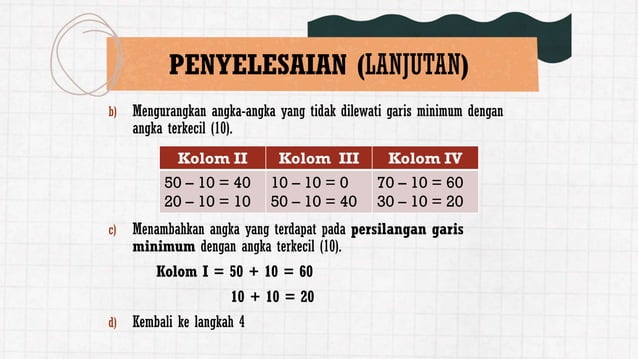 PPT Mata Kuliah Riset Operasi untuk Materi Metode Penugasan | PDF