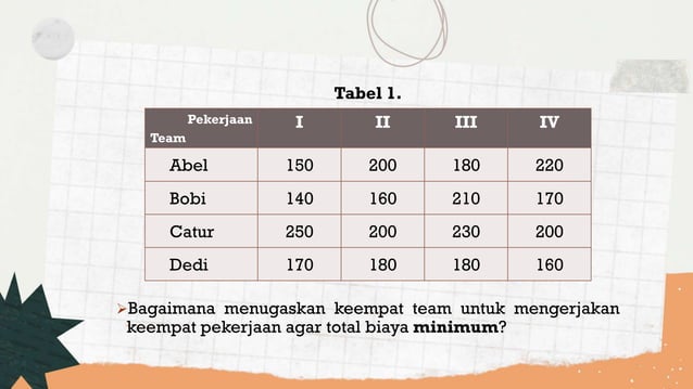 PPT Mata Kuliah Riset Operasi untuk Materi Metode Penugasan | PDF