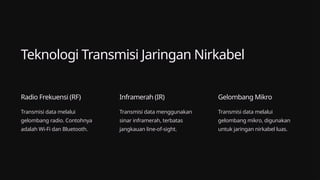 Pertemuan 13-1 jaringan nirkabel dan .pptx