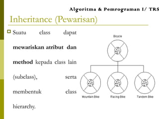 Pertemuan 13 : Algoritma & Pemrograman | PPT