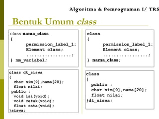 Pertemuan 13 : Algoritma & Pemrograman | PPT