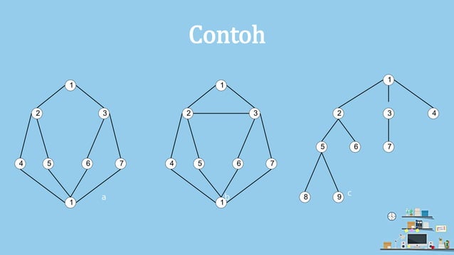 Algoritma Traversal dalam Graf | PPTX