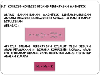 Pertemuan 13 - gaya-gaya magnet, bahan magnetic dan induktansi (2).pptx