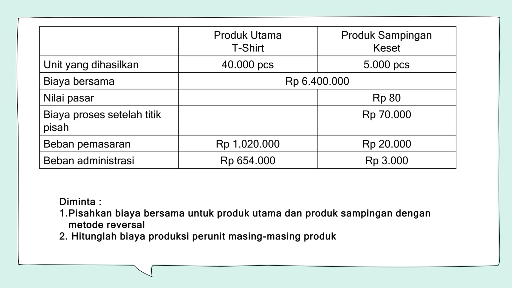 PERTEMUAN 13 - HARGA POKOK PRODUK BERSAMA DAN PRODUK SAMPINGAN.pptx
