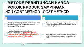 PERTEMUAN 13 - HARGA POKOK PRODUK BERSAMA DAN PRODUK SAMPINGAN.pptx