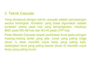 Pertemuan 13 implementasi jaringan ok | PPT