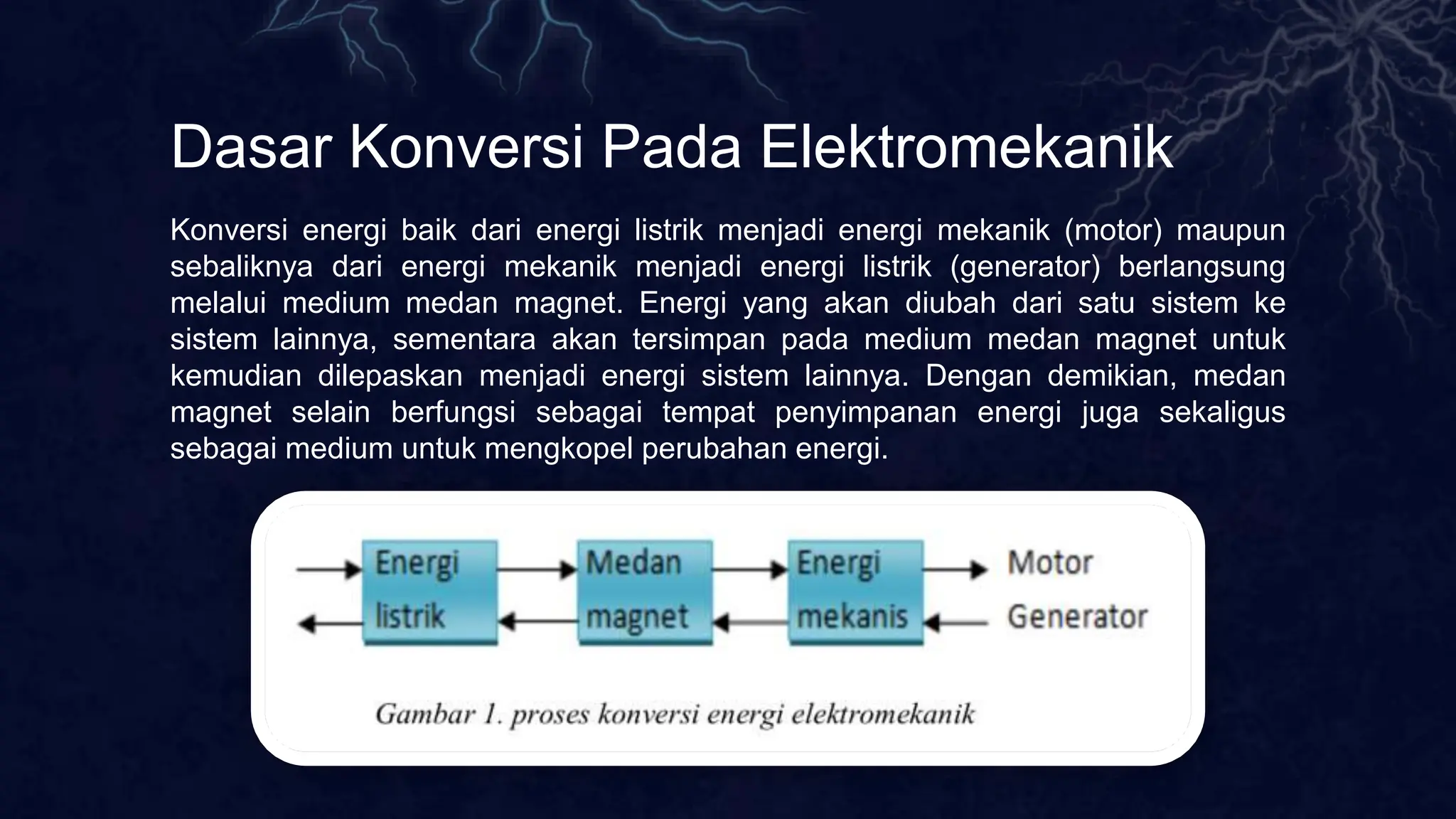 Pertemuan 13 - Kelompok 5 - Dasar Konversi Pada Elektromekanik.pptx