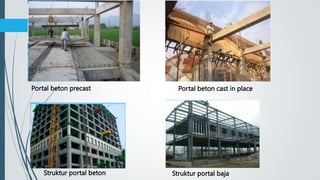 Pertemuan 13 - Portal Lima Sendi pada struktur balok.pptx