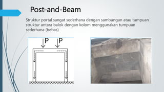 Pertemuan 13 - Portal Lima Sendi pada struktur balok.pptx