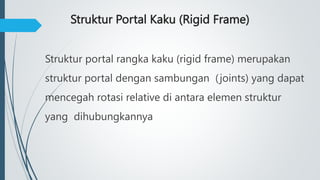 Pertemuan 13 - Portal Lima Sendi pada struktur balok.pptx