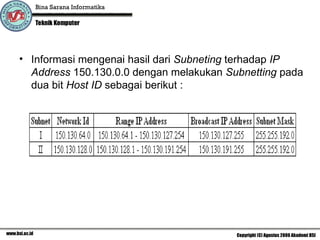 Pertemuan 13 subnetting cara analisis | PPT