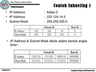 Pertemuan 13 subnetting cara analisis | PPT