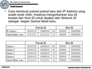Pertemuan 13 subnetting cara analisis | PPT