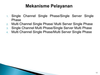 Pertemuan 13 Analisis Antrian.pdf
