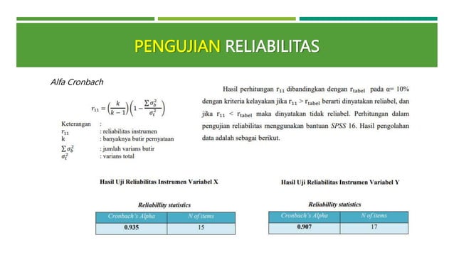 Pertemuan 13 Analsis Instrumen Mata Kuliah APSI.pptx
