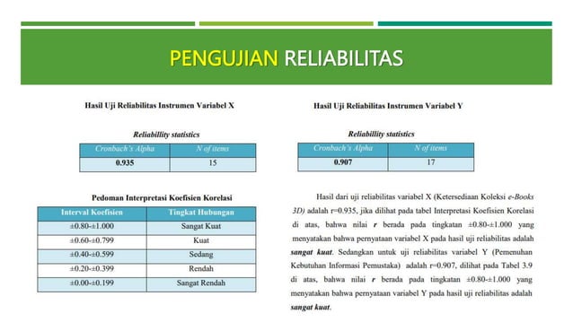 Pertemuan 13 Analsis Instrumen Mata Kuliah APSI.pptx