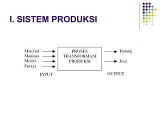 Pertemuan 13 manajemen-produksi-teknik industri.ppt