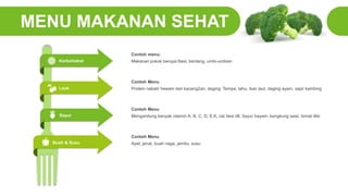 Menu Makanan Sehat (1).pptx
