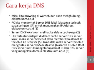 Pertemuan 14. dns | PPT