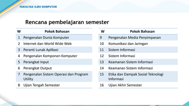 Pertemuan_14_-_Etika_dan_dampak_sosial_teknologi_informasi.pptx