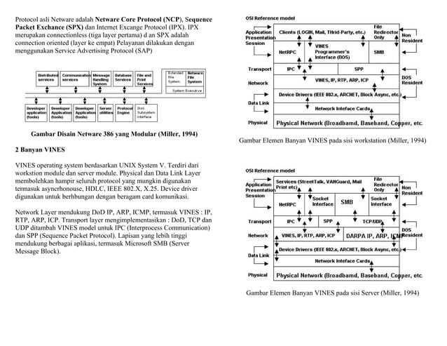 Pertemuan 14 - Network Operating Sistem.pdf