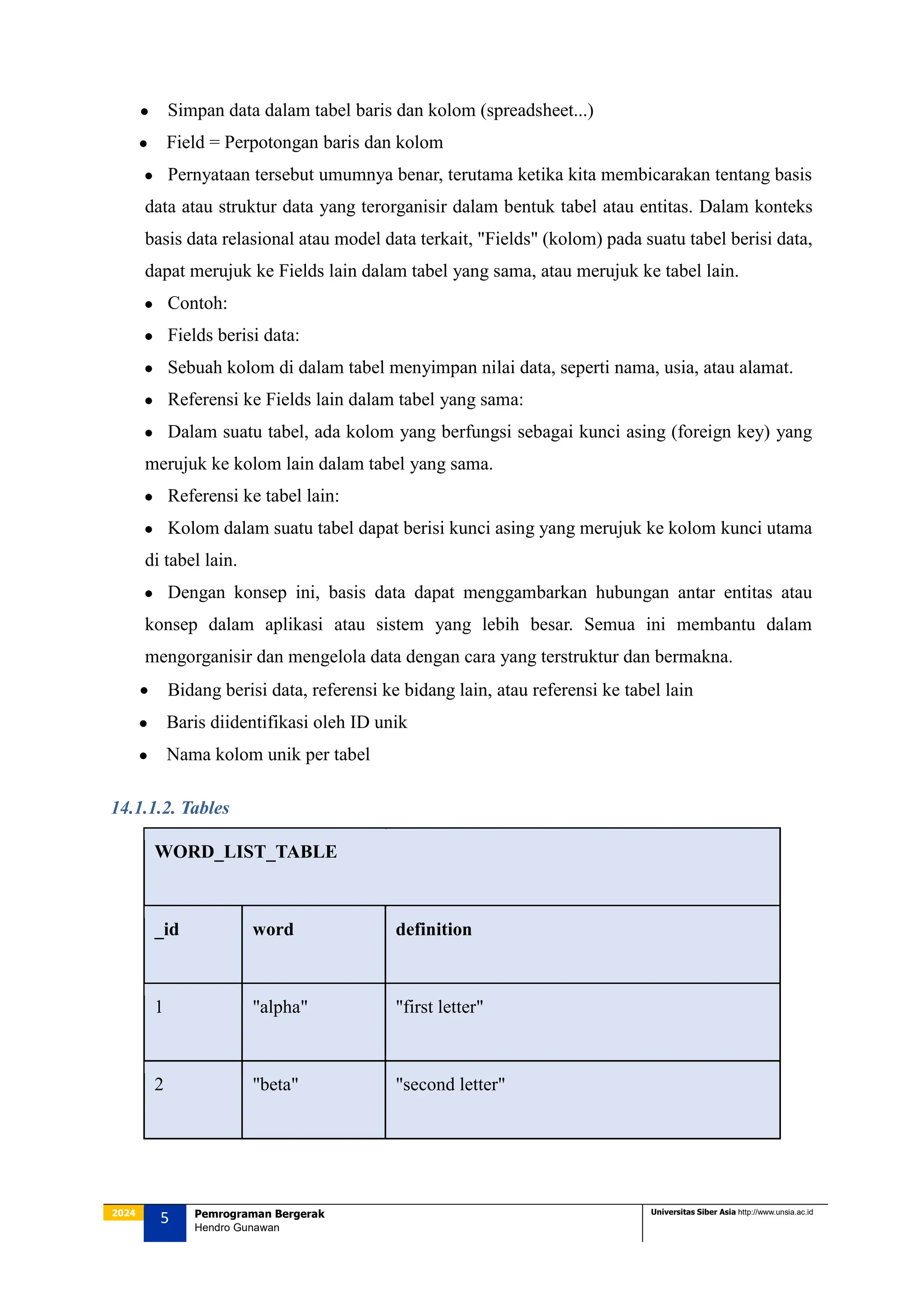 Pertemuan 14 - Storing Data with Room - SQLite Primer - Word.docx
