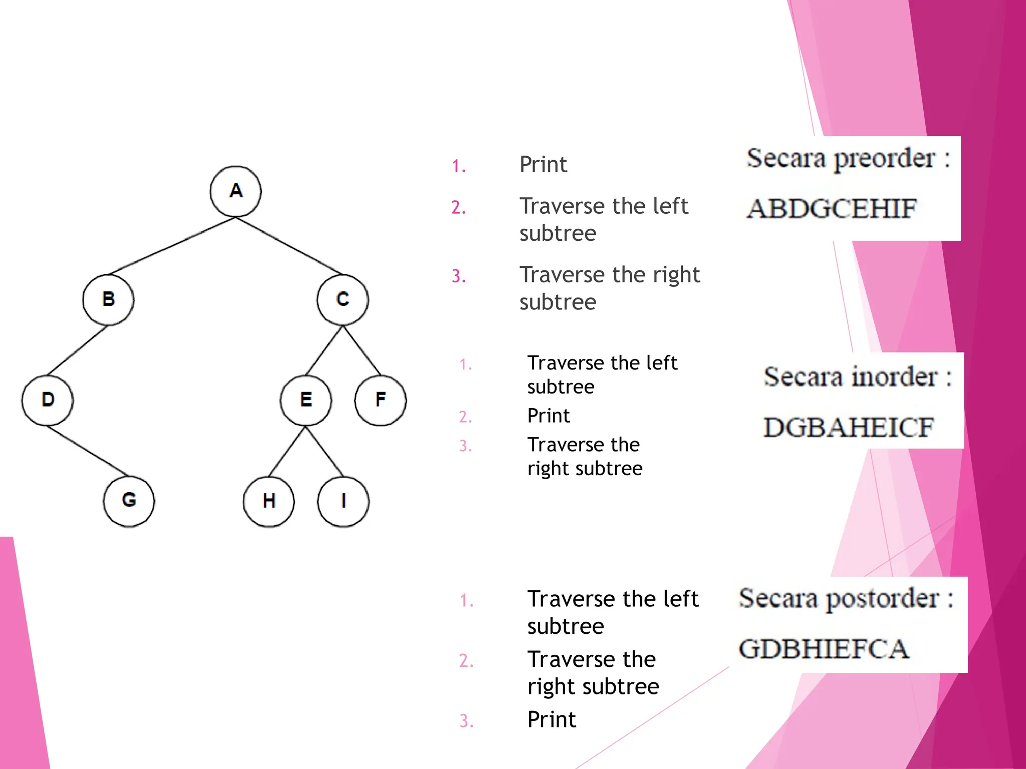 Materi perkuliahan struktur data Pertemuan tentang 14 - Tree.ppt