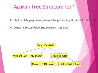 Materi perkuliahan struktur data Pertemuan tentang 14 - Tree.ppt