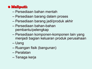 Pertemuan akmen_manajemen persediaan.pdf