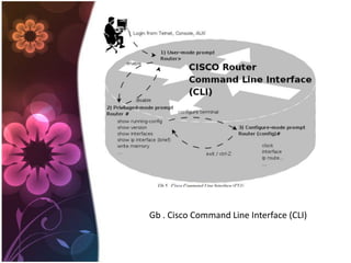 Pertemuan 14 cisco | PPT