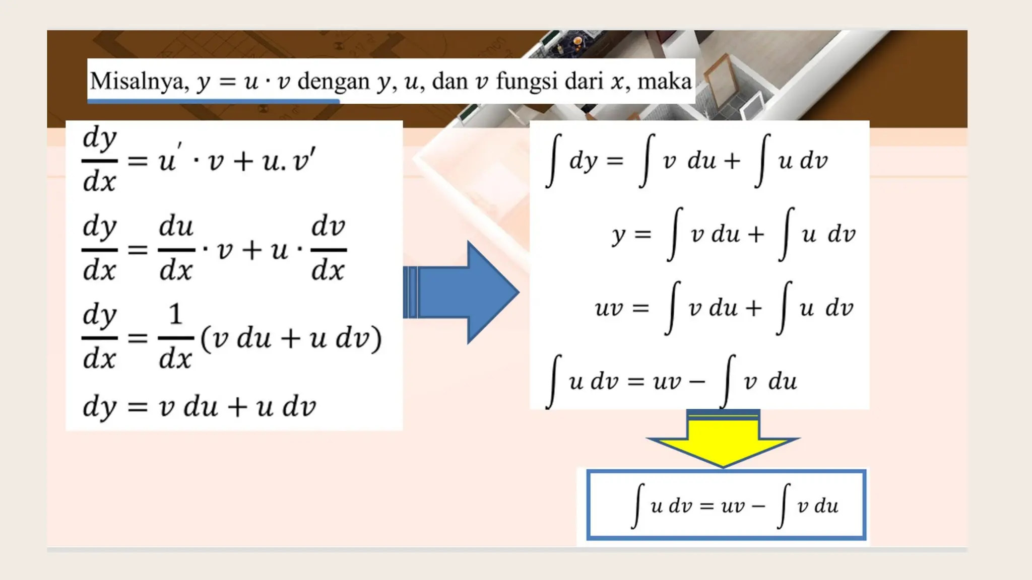 PERTEMUAN 14 INTEGRAL.pptx efnjkhfiwwnsake | PPT