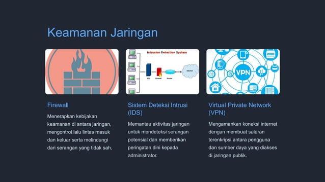 Pertemuan 14 KEAMANAN-SISTEM-DAN-PROTEKSI.pptx