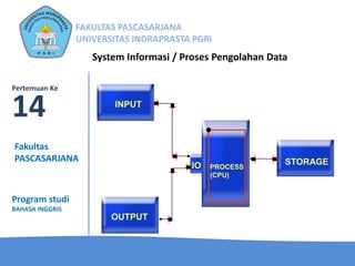 Pertemuan 14 review materi | PPTX