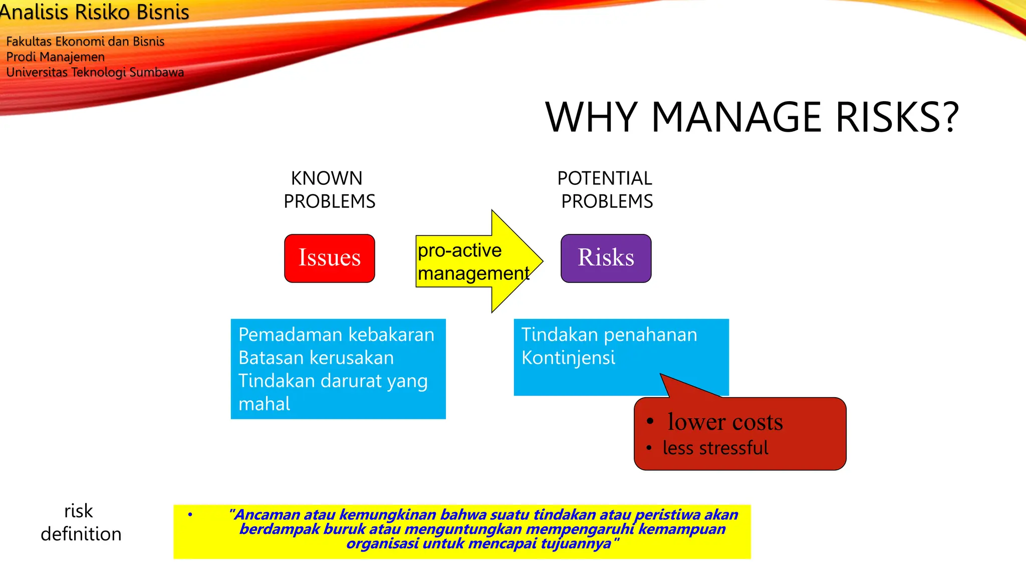 PERTEMUAN 14 RISK REGISTERED RISK MANAGEMENT.pptx