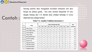 UJI VALIDITAS DENGAN SPSS | PPTX