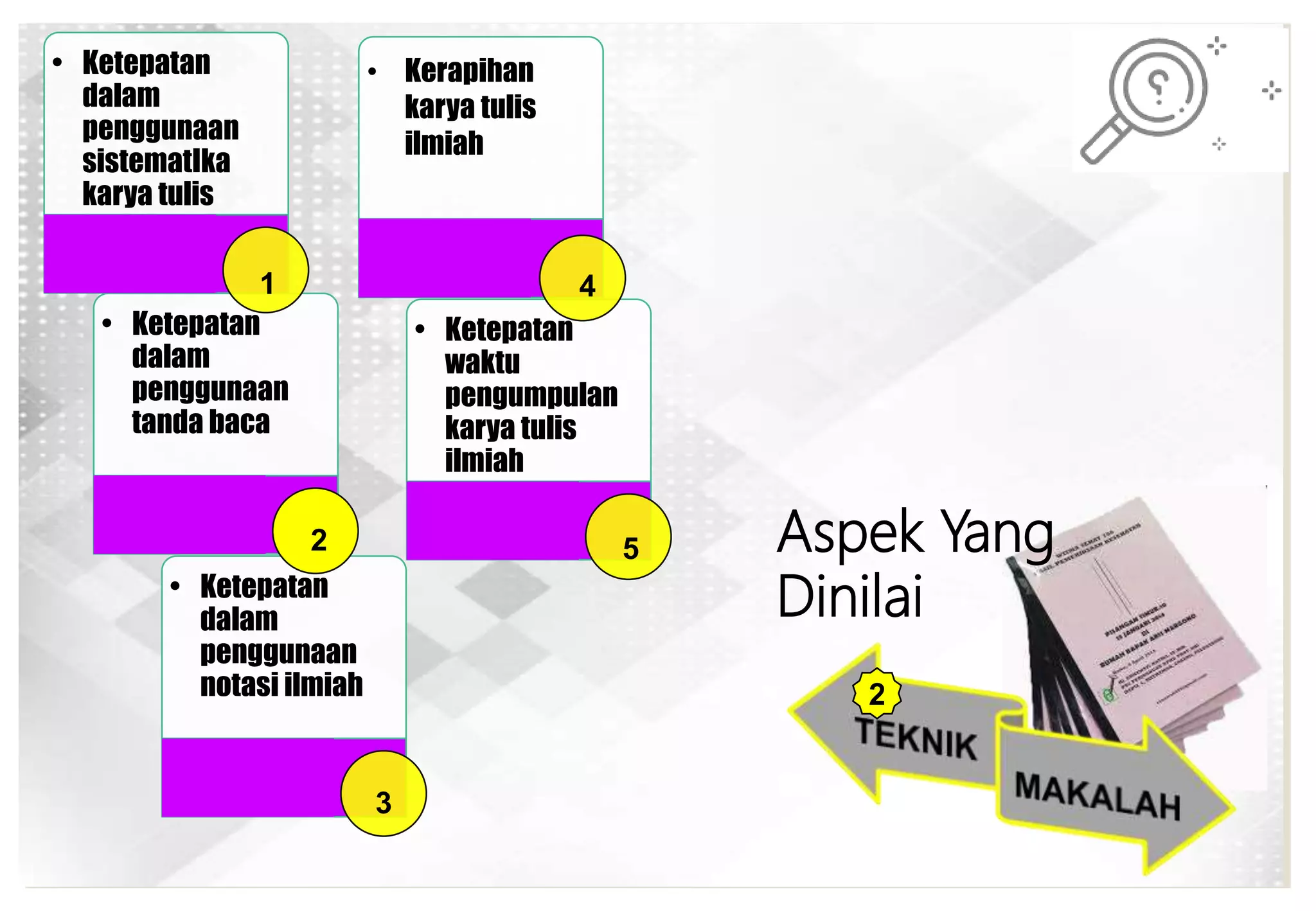Laporan Karya Tulis Ilmiah | PPT