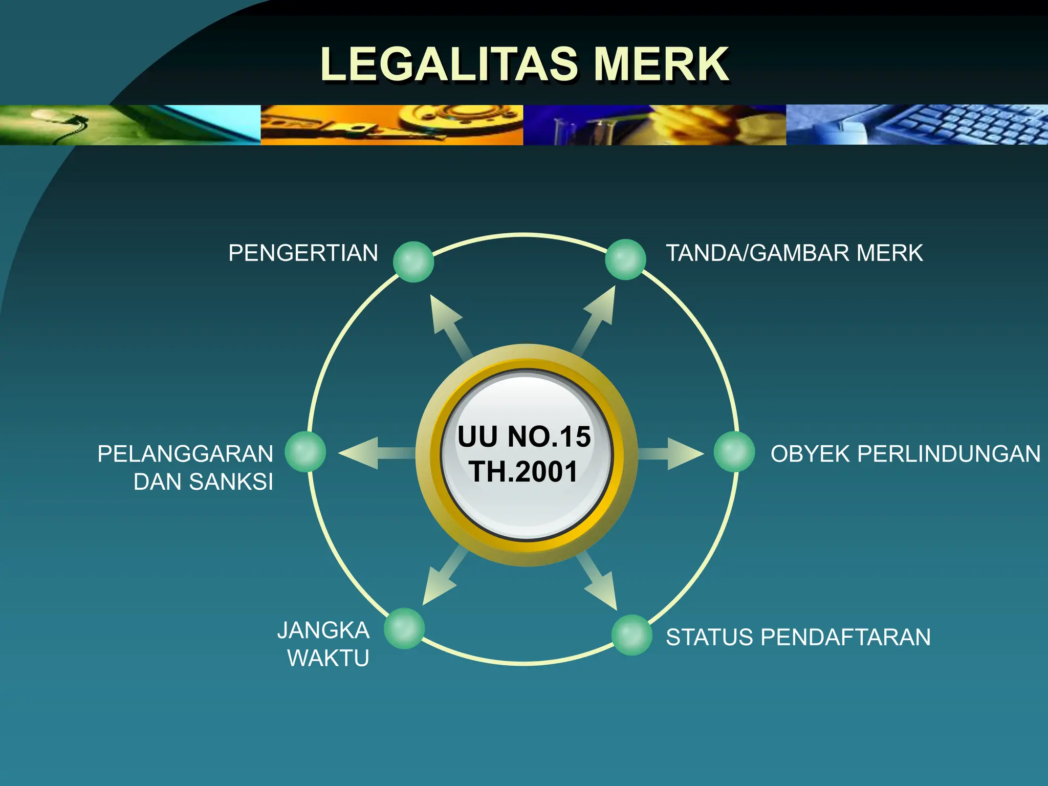 PERTEMUAN 15 mk kewirausahaan berbasis teknologi | PPT