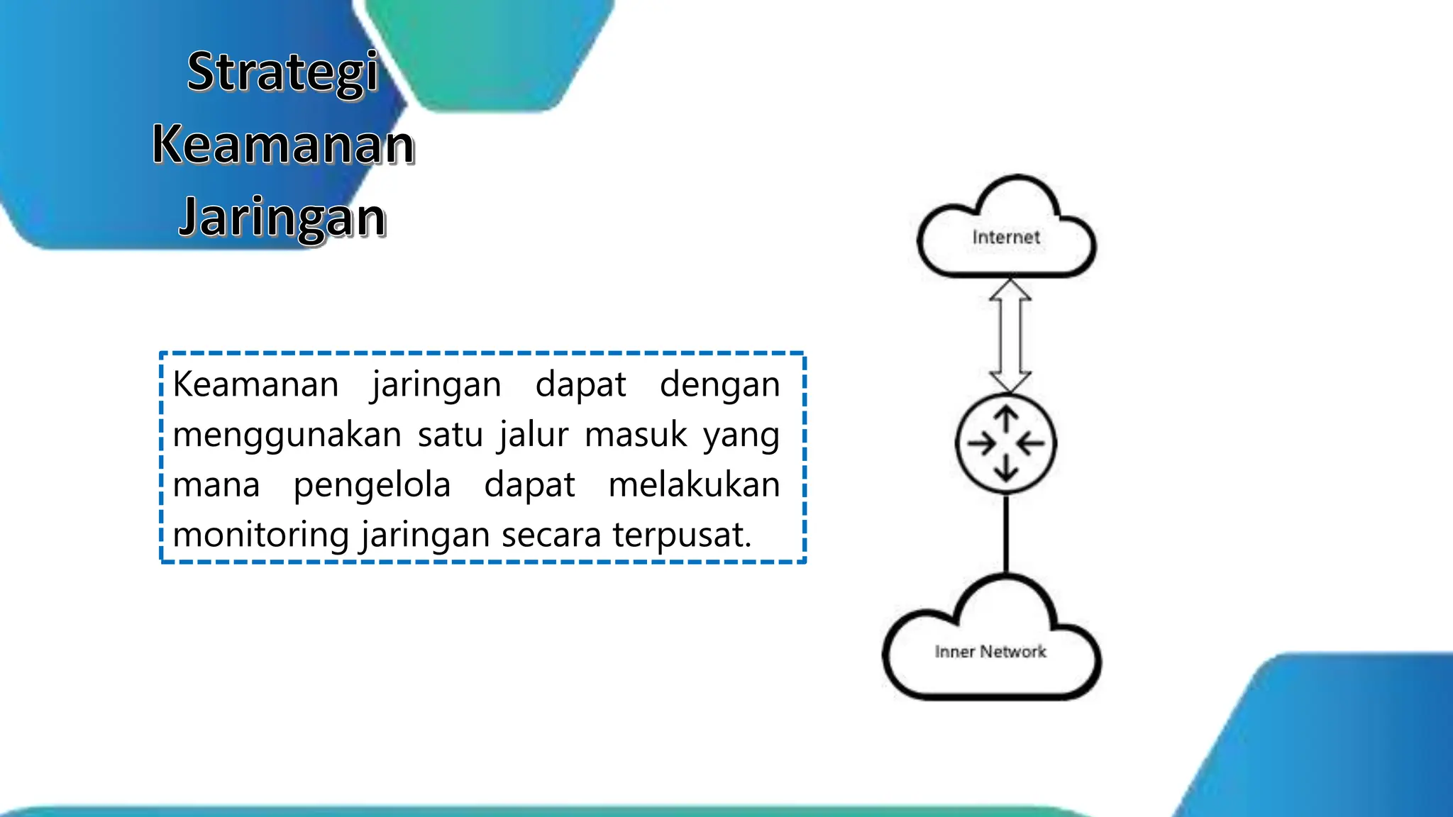 Pertemuan tentang jarigan komputer dasar | PPT