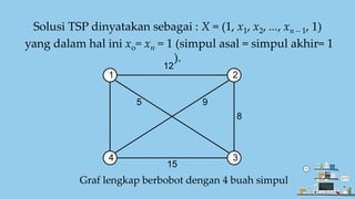 Algoritma Branch and Bound | PPTX